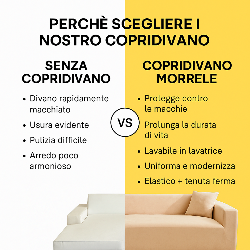 Copridivano Universale Completa | Eleganza, Protezione e Comfort in 1 ...